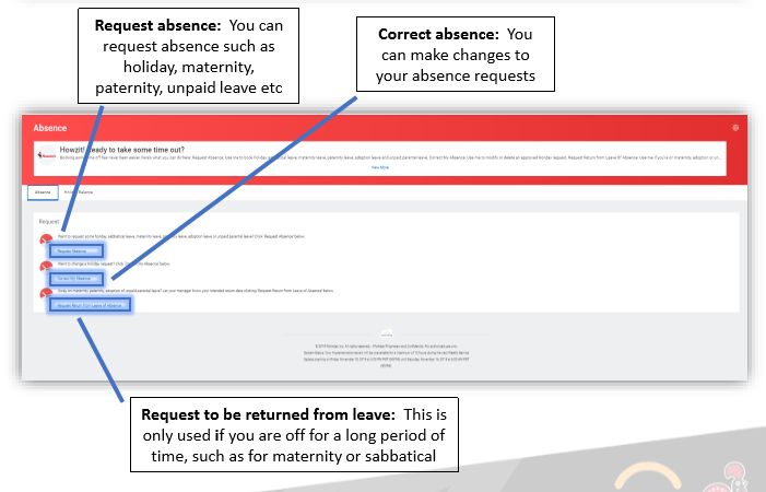 An Introduction To Absence In Workday navigation Nando s UK IRE an-introduction-to-absence-in-workday-navigation-nando-s-uk-ire