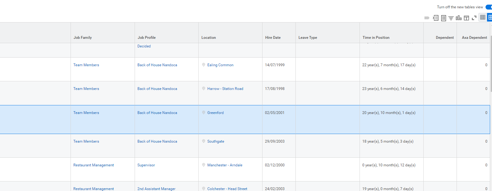 How to navigate and search in Workday – Nando's UK & IRE